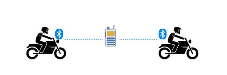 Bike to Bike Communication - All You Need to Know | 3 Options